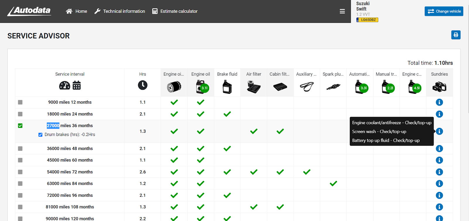 Autodata - The Garage and MOT Magazine